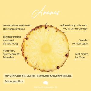 Food Facts Ananas - Brain Food Magazin – lebe bewusst